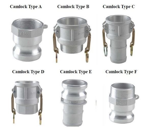 Aluminium Camlock Type C (Female Coupler-Hose Tail)